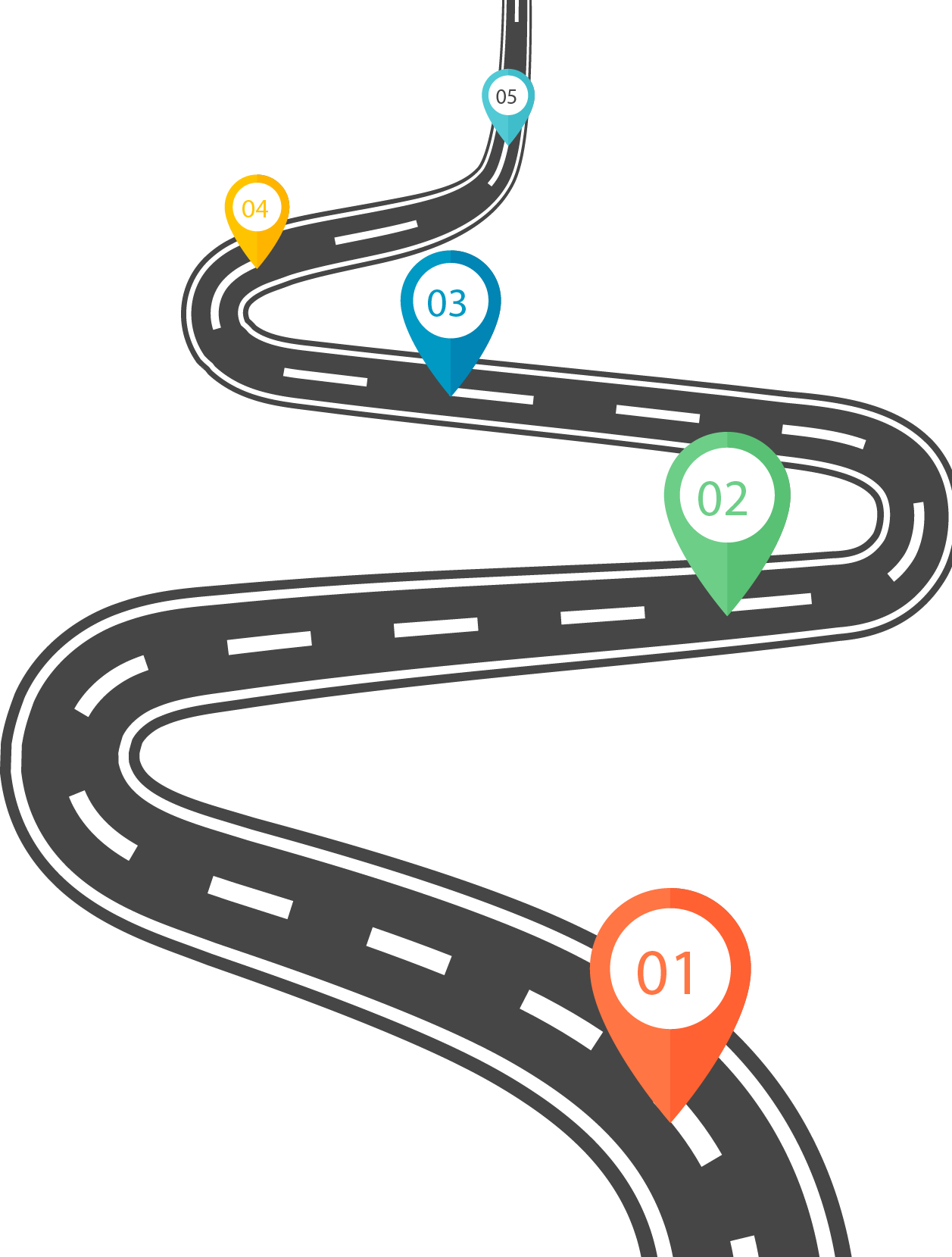 Pakistan Bureau of Statistics – Census Planning and Management Unit